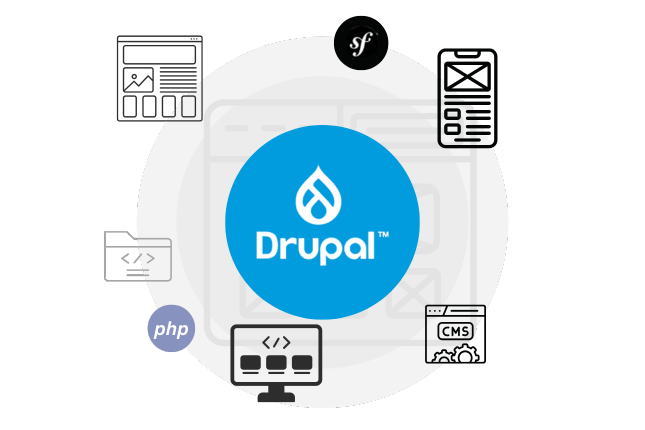 APAX Software - web and mobile app solutions